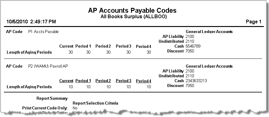 Printing a Code Report in Accounts Payable