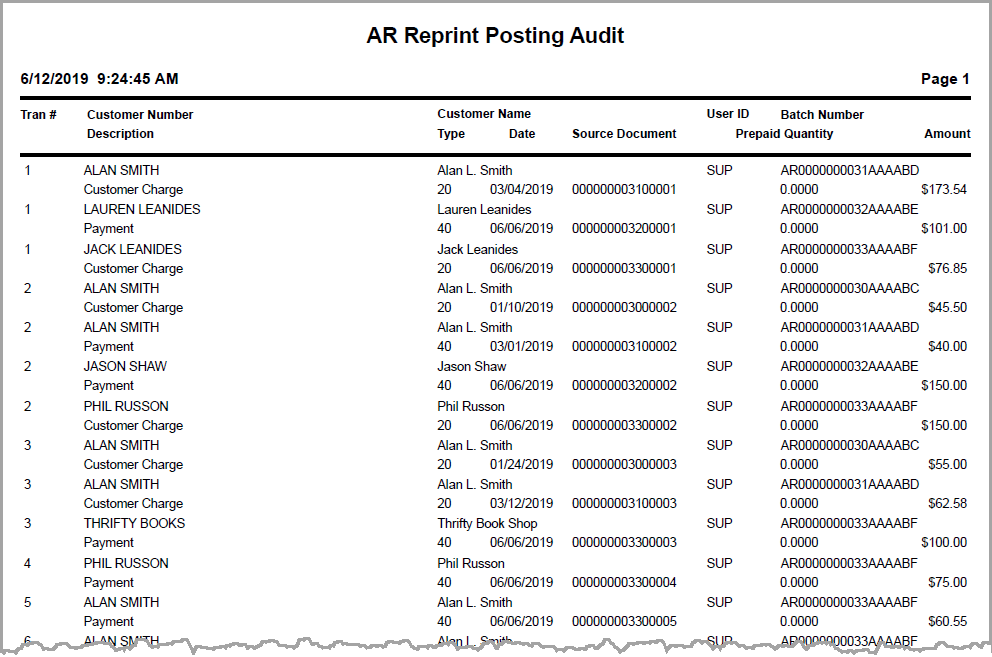 Reprint Posting Audit Report