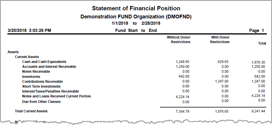 Statement of Financial Position (Fund product only)