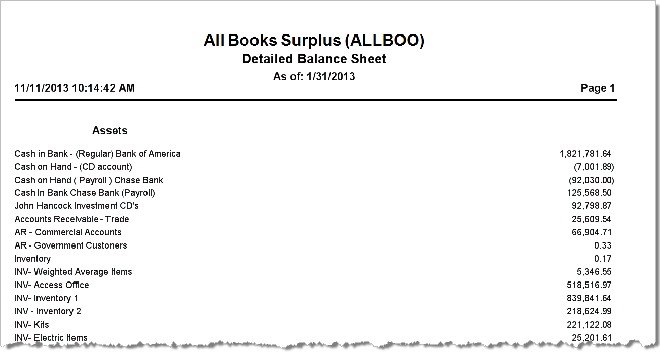 Balance Sheet Report