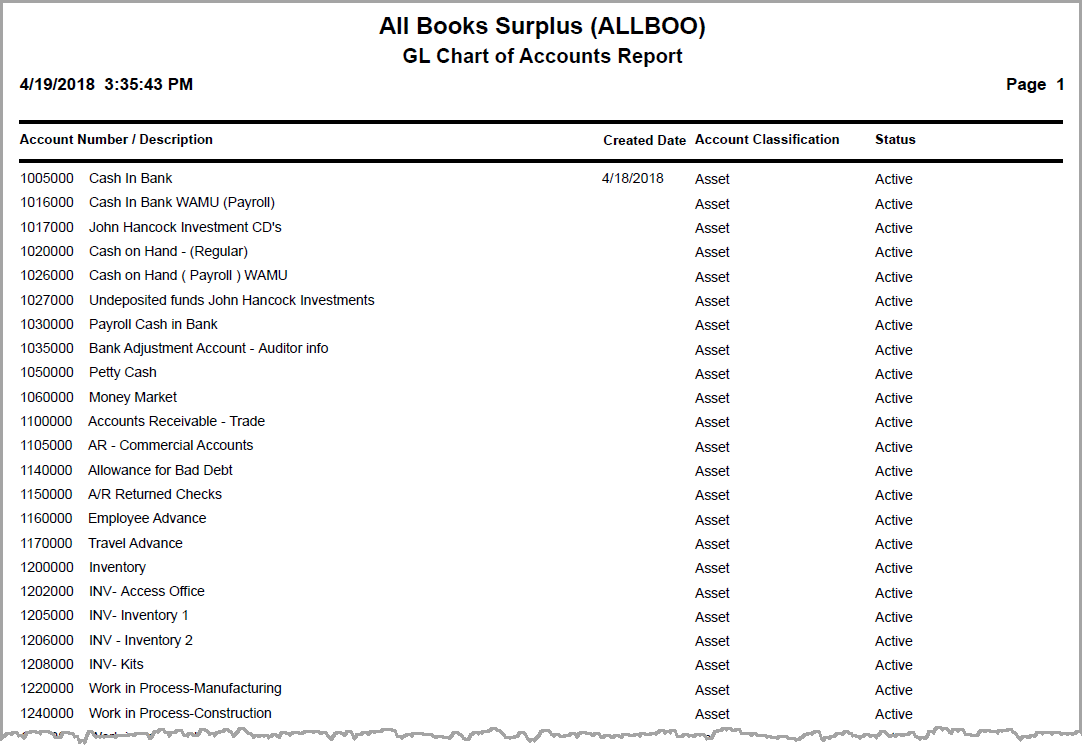 Chart of Accounts Report