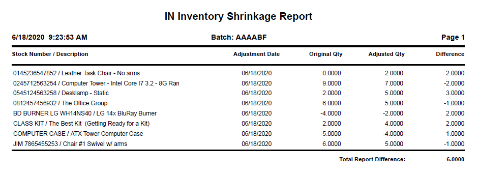 Printing the Inventory Shrinkage Report