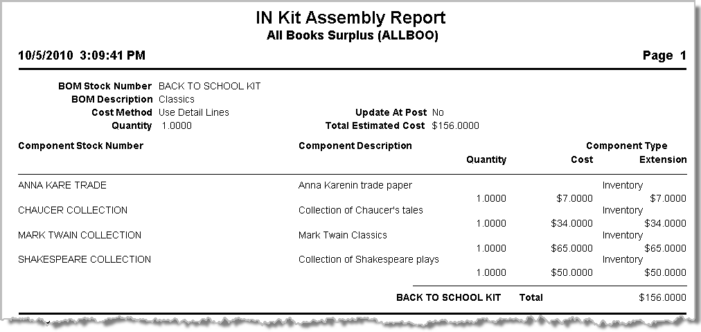 Kit Assembly Report