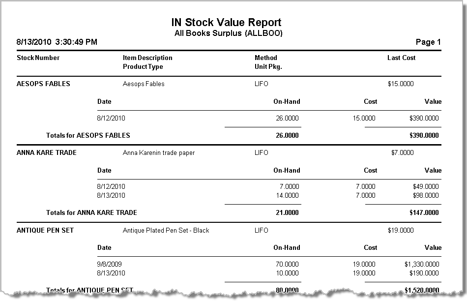 Stock Value Report