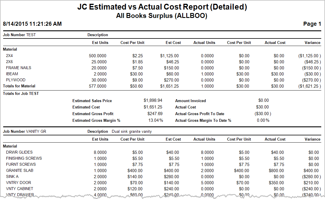 Estimated vs Actual Cost Report