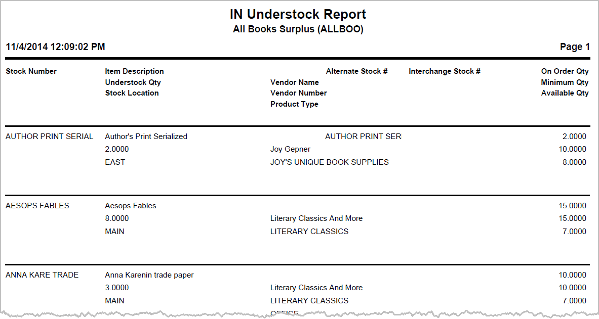 IN_Understock_Report.html