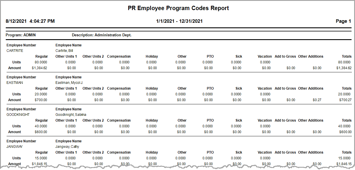 Department or Program Codes