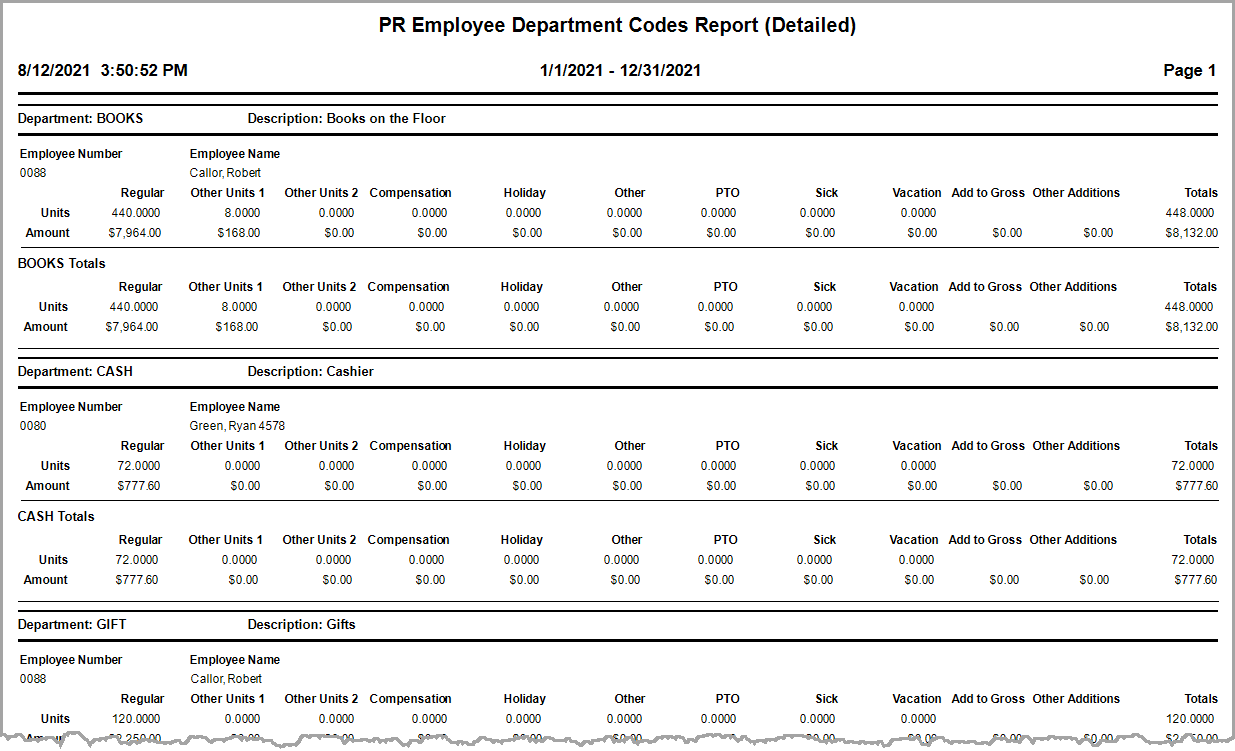 Department or Program Codes