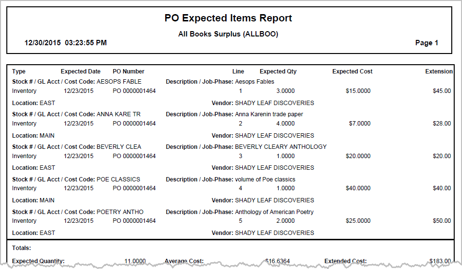 Expected/Late Items Report