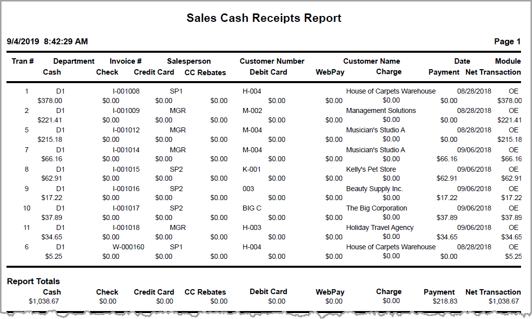 Cash/Credit Card Receipts Report