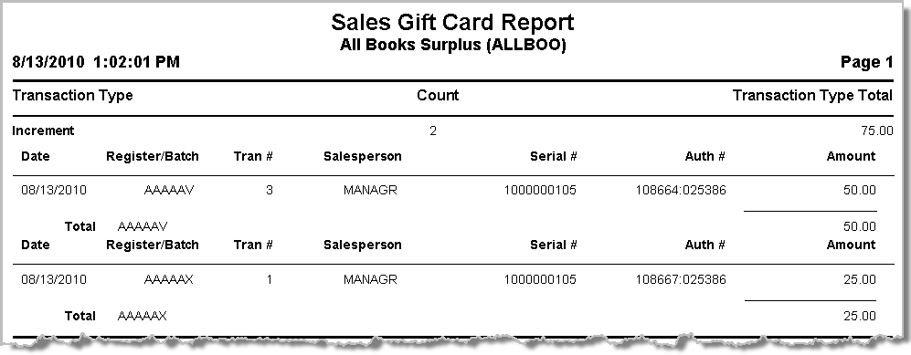 Gift Card Report