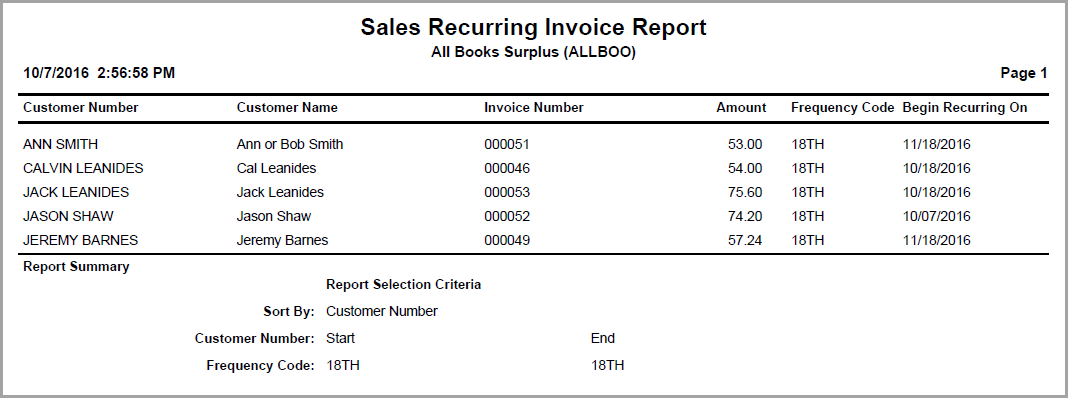 Recurring Invoice Report