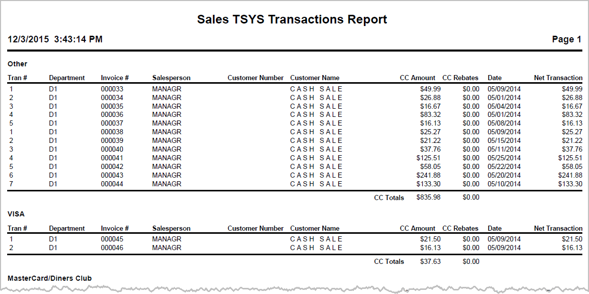 TSYS Transactions Report