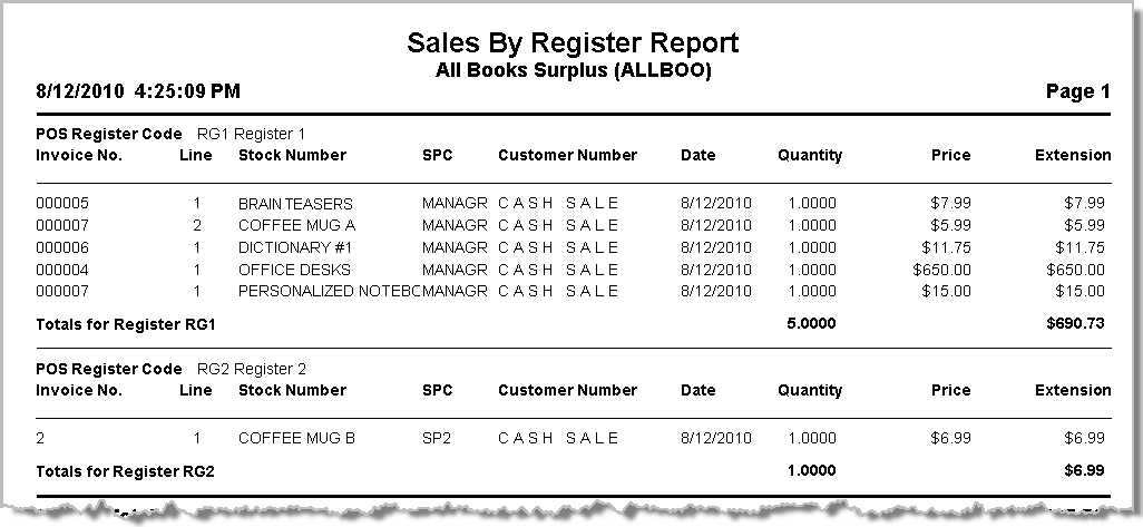 Sales by Register Report